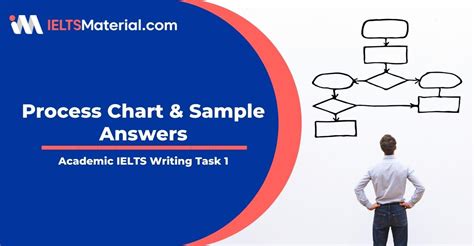 Writing Task Process Chart Ielts Writing Task Flow Charts And CLOOBX HOT GIRL