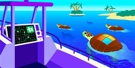 Monitor Windows Performance Counters With Datadog Datadog