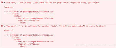 Vue Warn Invalid Prop Type Check Failed For Prop Data Expected Array Got Object Csdn博客