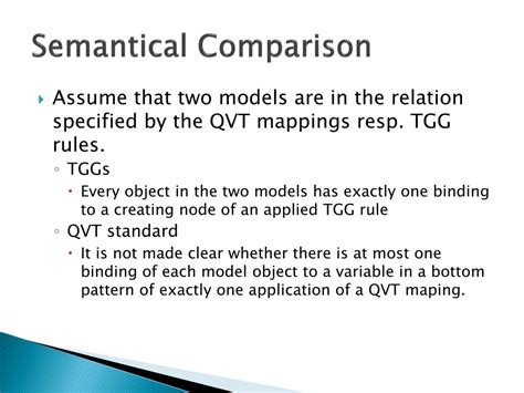 Ppt Model Transformation By Graph Transformation Powerpoint Presentation Id1631072