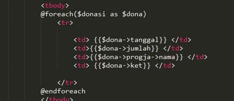 Mengambil Data Berdasarkan User Login Forum Coding Indonesia