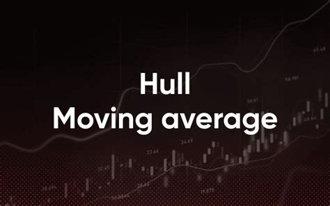 hull moving average strategy how to use