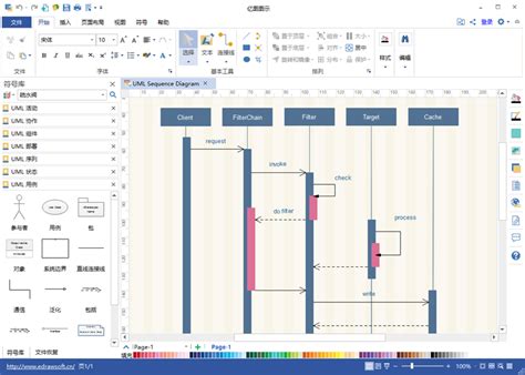 uml建模 时序图 软件设计 时序图 edraw csdn博客
