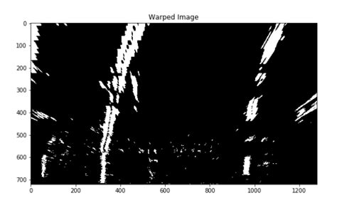 Python Argmax On A Histogram Stack Overflow