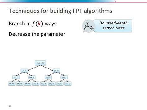 Introduction To Parameterized Algorithmics Ppt Download