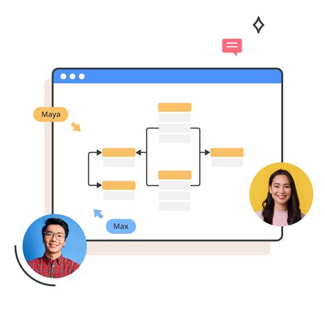 Database And Er Diagram Tool For Teams Cacoo Nulab