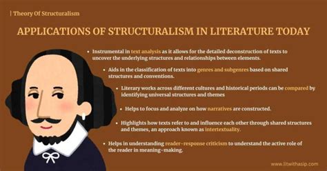 Theory Of Structuralism