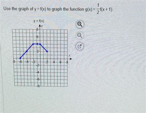 Solved Use The Graph Of Y F X To Graph The Function Chegg