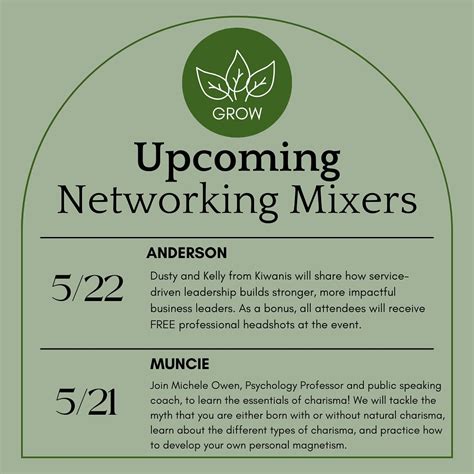 Growing Remarkable Opportunities With Women Muncie In