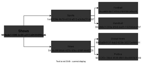Batch DeepVA Documentation