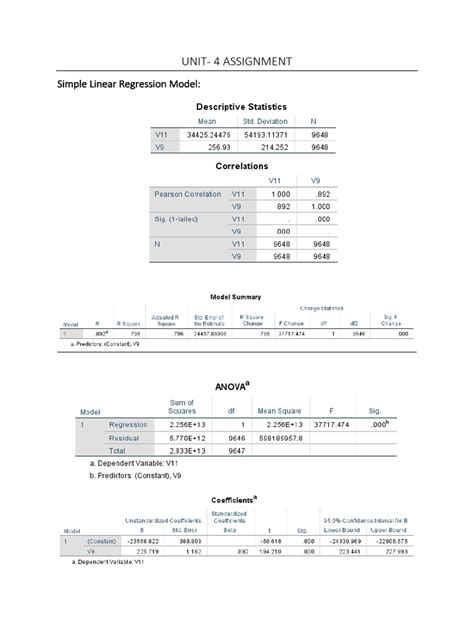Spss 4 Pdf Regression Analysis Applied Mathematics