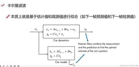 【多目标追踪算法】deepsort算法核心 卡尔曼滤波与匈牙利算法卡尔曼滤波 匈牙利算法 Csdn博客