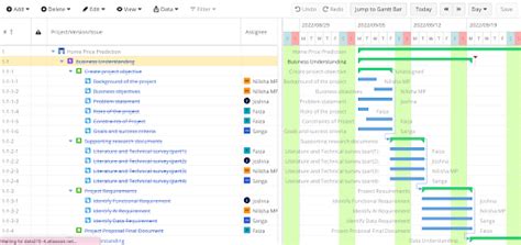 GitHub Makamnilisha House Price Prediction Using ML A Machine Learning Model Created To