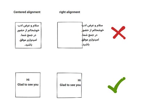 Excalidraw Right Alignment Problem In Render Of Obsidian · Issue 800