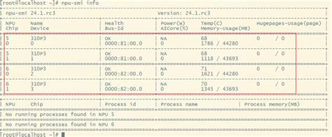 鲲鹏昇腾部署集群管理软件gpustack，两台服务器搭建双节点集群【实战详细踩坑篇】gpustack 升腾 Csdn博客