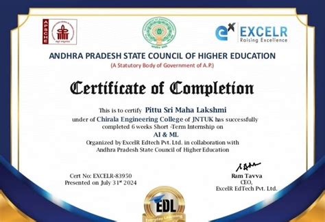 pittu sri maha lakshmi on linkedin 🎉 excited to share that i have