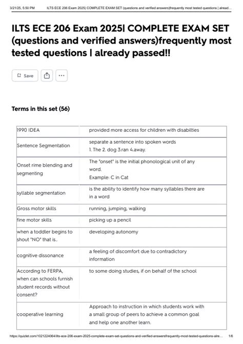 Ilts Ece 206 Exam 2025 Complete Exam Set Questions And Verified Answers Frequently Most Tested
