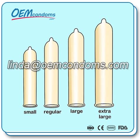 How To Tell A Condom Size At Sheila Tejada Blog
