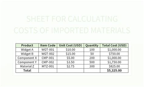 Free Product Costing Sheet Templates For Google Sheets And Microsoft Excel Slidesdocs