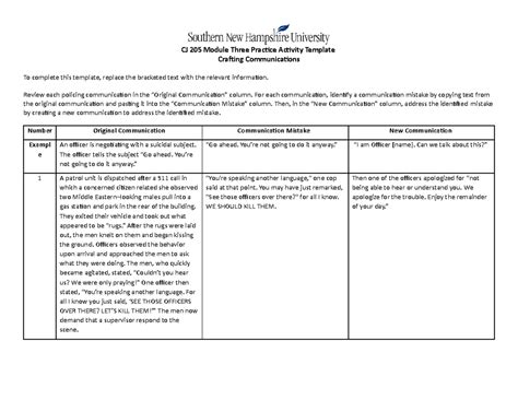 Module 3 Activity Week 3 Essayactivty Sheet Cj 205 Module Three