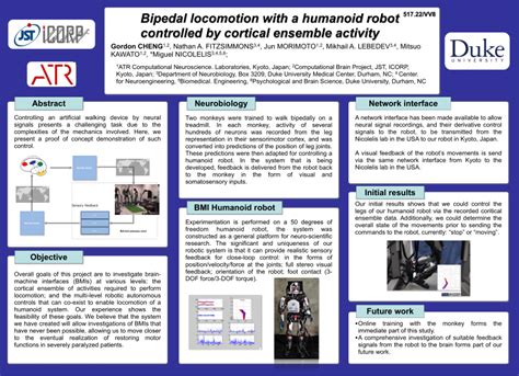 Pdf Bipedal Locomotion With A Humanoid Robot Controlled By Cortical