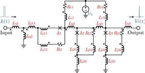 Figure 1 From Qubit Energy Tuner Based On Single Flux Quantum Circuits Semantic Scholar