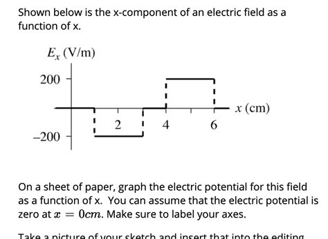 Solved Shown Below Is The X Component Of An Electric Field