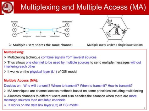 multiplexing and multiple access pptx