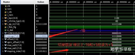 关于verilog中有符号数与无符号数加减以及比较 知乎