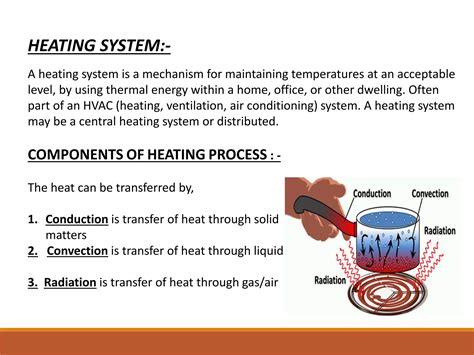 HVAC System Heating Ventilation And Air Conditioning PPTX
