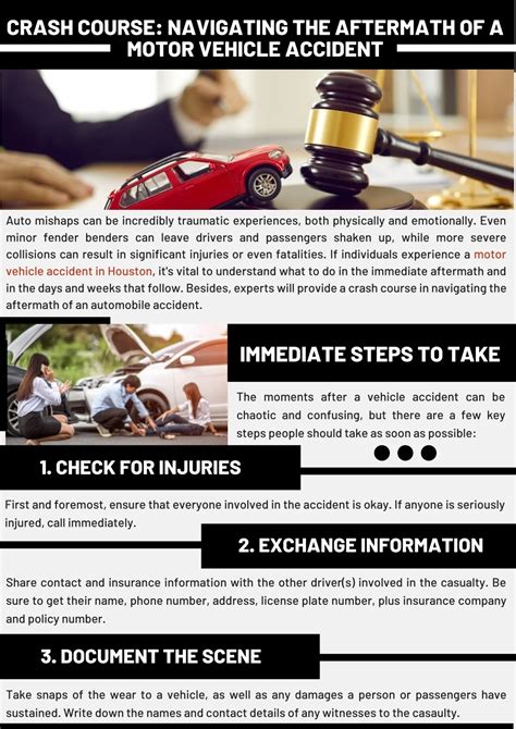 Ppt Crash Course Navigating The Aftermath Of A Motor Vehicle Accident Powerpoint Presentation