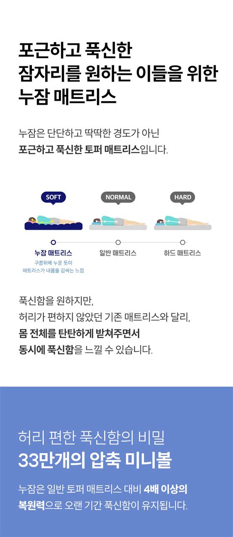 허리편한 누잠 토퍼 매트리스 침대 바닥 캠핑 사계절 토퍼 3colors 감도 깊은 취향 셀렉트샵 29cm