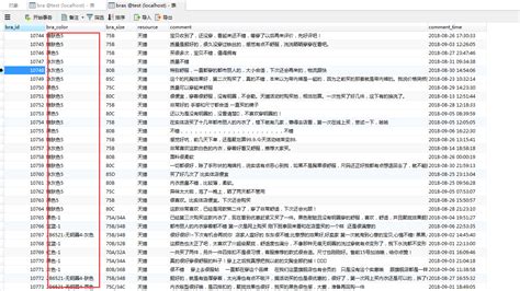 Python动手分析天猫内衣售卖数据得到你想知道的信息 躲猫猫的猫 博客园