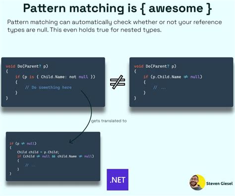 hamid razeghi posted on linkedin