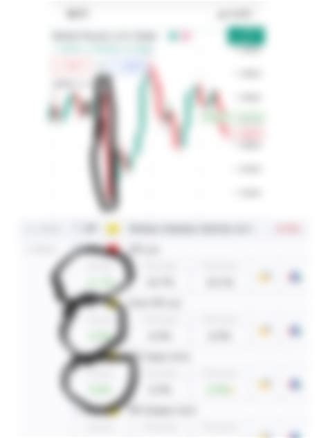 can anyone please explain to this one r forex