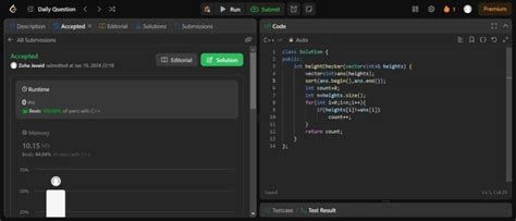 Zoha Javaid On Linkedin Leetcode Codingchallenge Day1