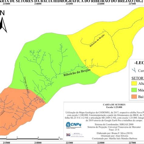 Bloco Diagrama Da Bacia Hidrográfica Do Ribeirão Do Brejão Download