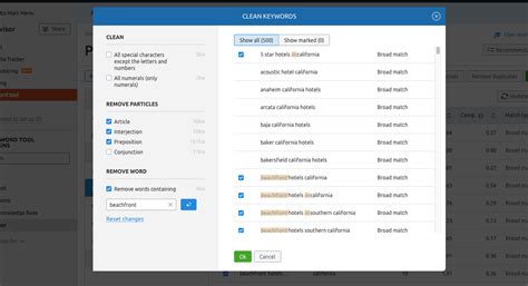 How To Restructure Your Google Ads Keyword List Workflow Semrush Toolkits SEMrush