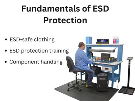 Esd Protection And Esd Safe Consumables Sumitron