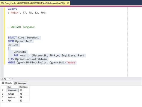 Sql Serverda Pivot Ve Unpivot Kullanımı Sql Server Eğitimleri