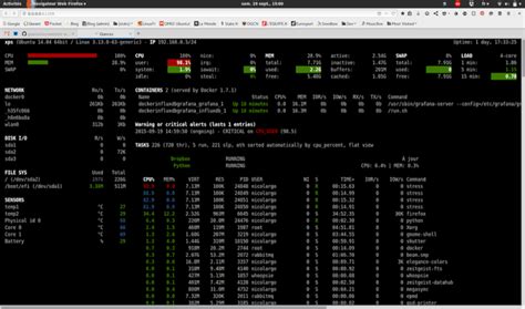 How To Set Up The Glances System Monitor On Linux