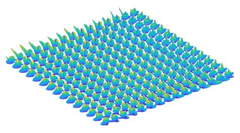 Full Wave Electromagnetic Modeling Of Wideband And Extremely Large Antenna Arrays Cambridge