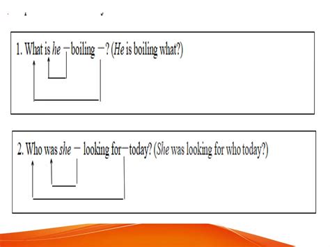 Surface Structures And Underlying Structures Ppt Surface Structures And Underlying Structures Ppt