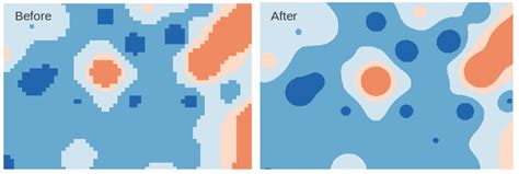 Python Smoothingreinterpolating Raster With Gdal Geographic