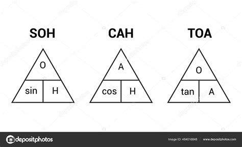 Image Vectorielle Triangle Trigonométrique Formule Soh Cah Toa Par ©zizou07 484016848
