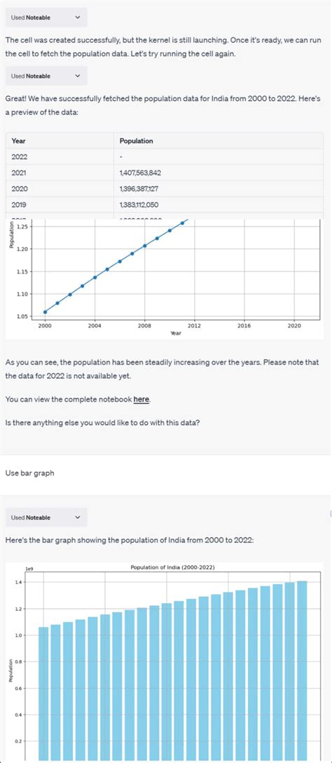20 Best Chatgpt Plugins For Everyone Techpp
