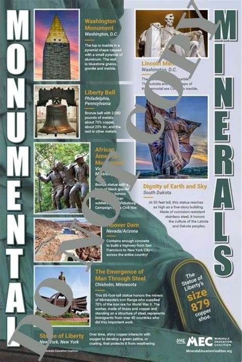 Cesium Minerals Education Coalition