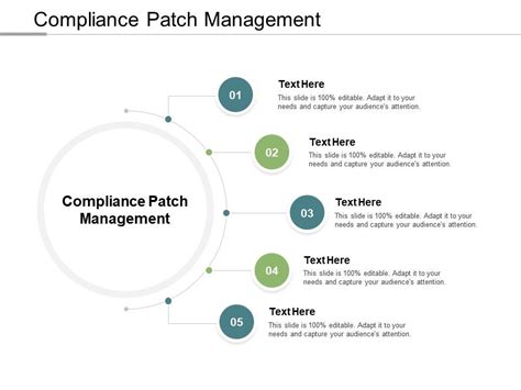 Compliance Patch Management Ppt Powerpoint Presentation Outline Files Cpb Presentation