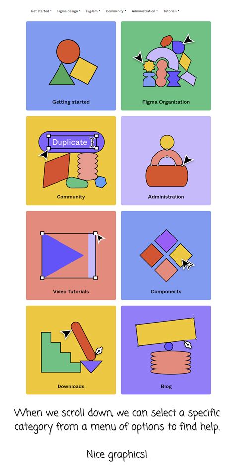 Ux Design Basics Heuristic Principles 4 And 5