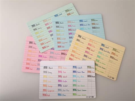 My Antinet Zettelkasten Setup R Antinet